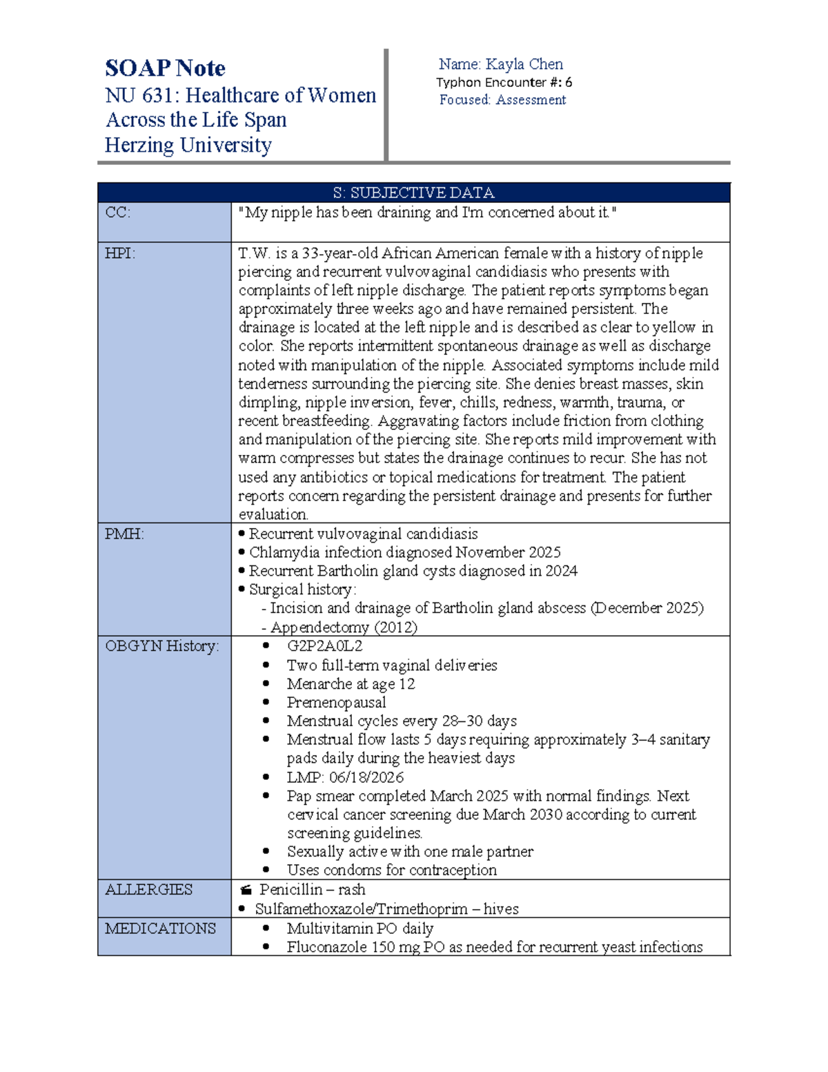 SOAP Note: Kayla Chen - NU 631 Healthcare of Women Across the Life Span ...
