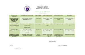 Least Learned Competencies Templates - Department of Education REGION ...