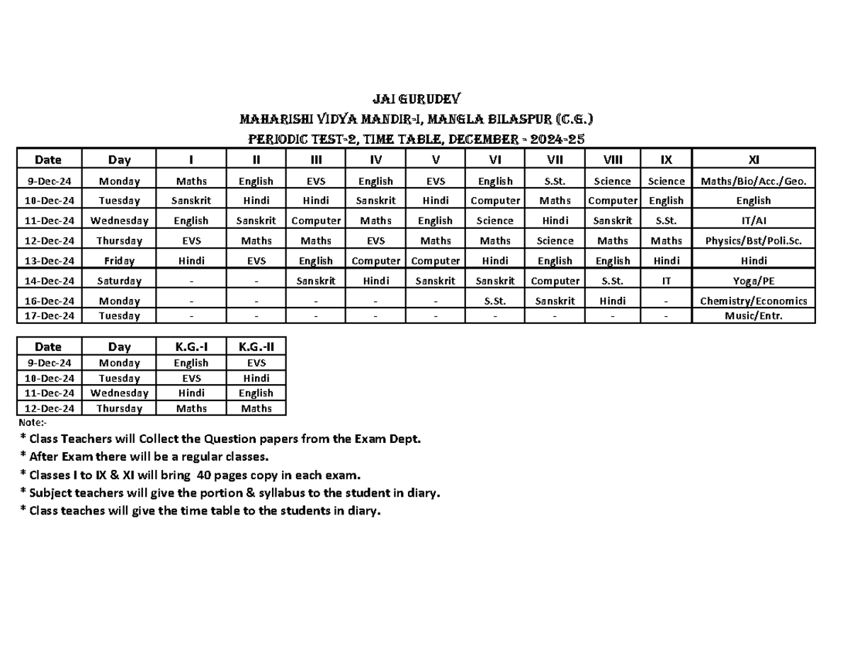 Time Table Periodic Test-II 2024-25 - Date Day I II III IV V VI VII ...