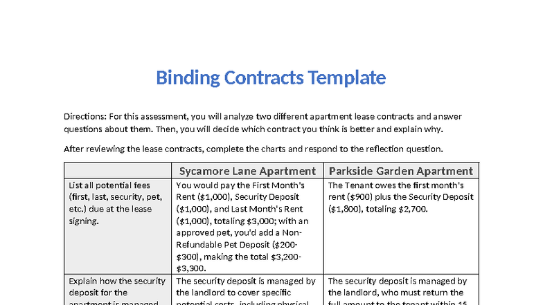 Binding Contracts Analysis: Apartment Lease Comparison - Studocu