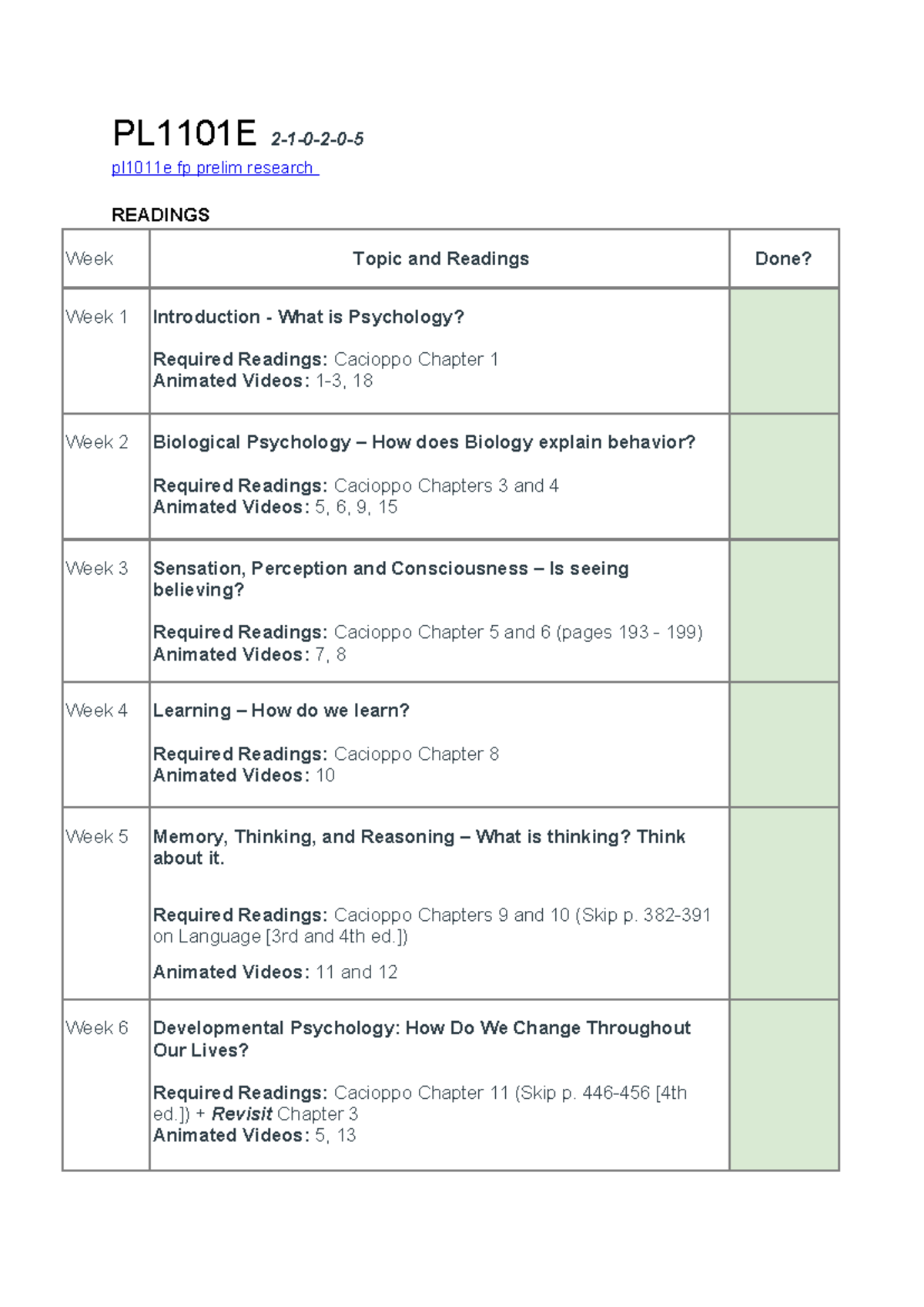 PL1101E Week 1-13 Overview: Psychology Topics & Readings Summary - Studocu