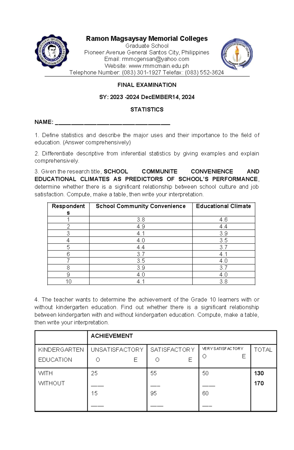 Final Exam Statistics 2024: Comprehensive Analysis & Interpretations ...
