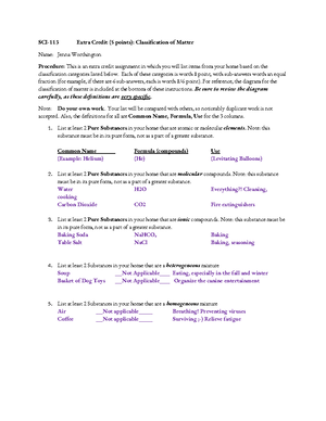 Bus 210 Module 1 Journal - Bus 210: Module 1 Journal Big Five ...