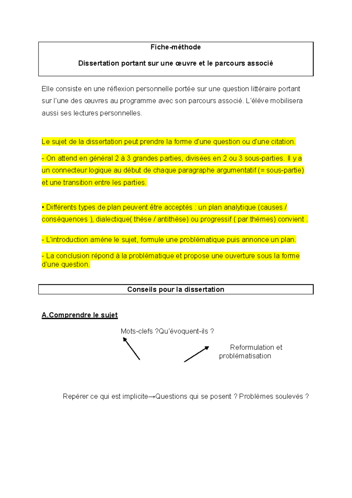 Méthode de Dissertation Littéraire sur Oeuvre - Fiche Élève - Studocu