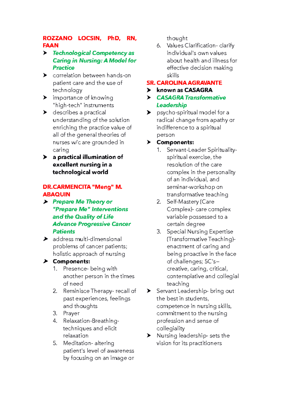 Filipino Nursing Theorists: Models of Care and Technological Competency ...