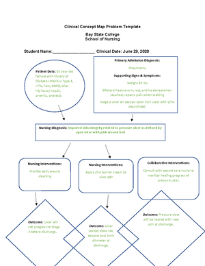 Fetal heart monitoring - ACTIVE LEARNING TEMPLATES Nursing Skill ...