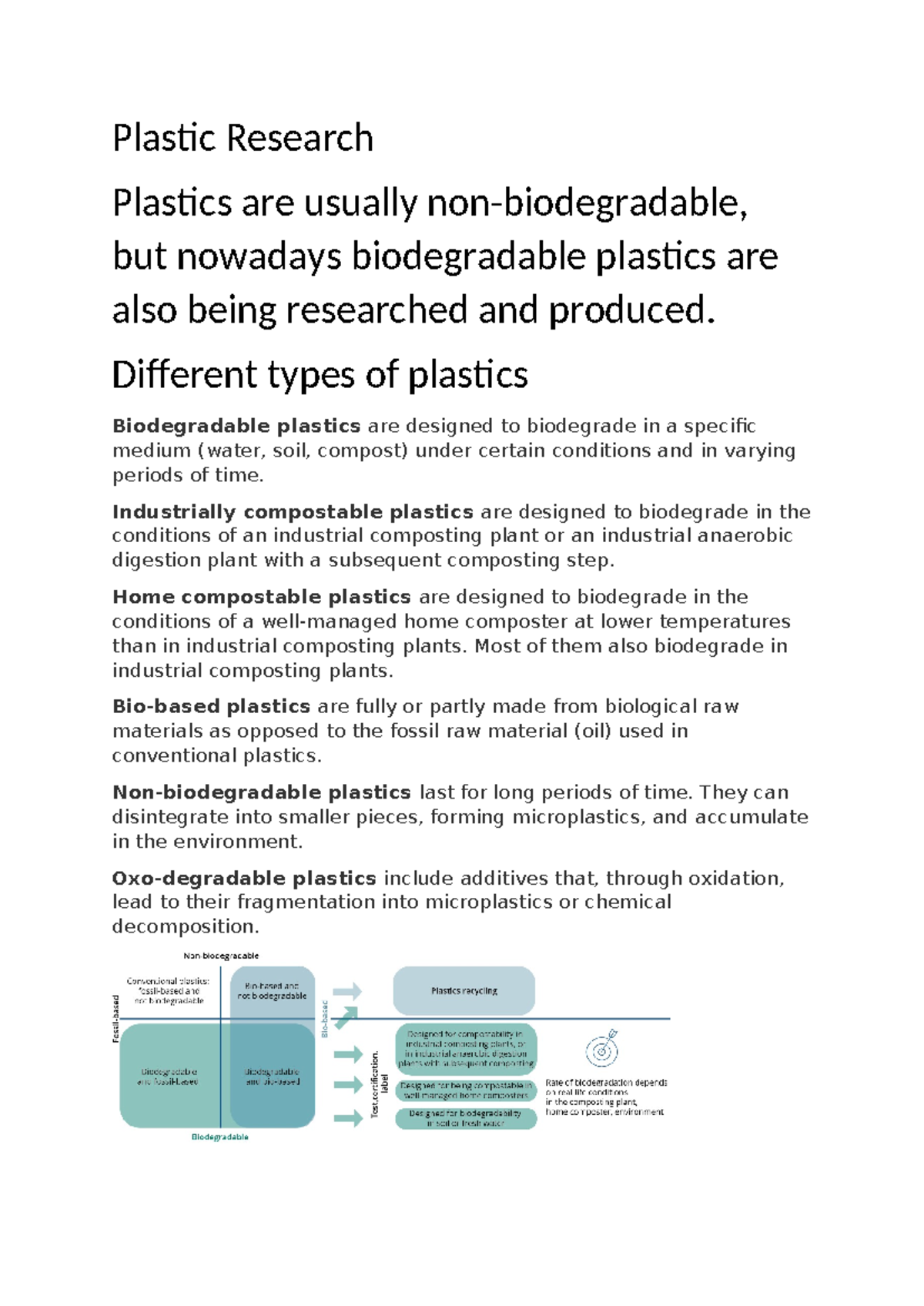 PLS 101: Biodegradable Plastics and Their Environmental Impact - Studocu