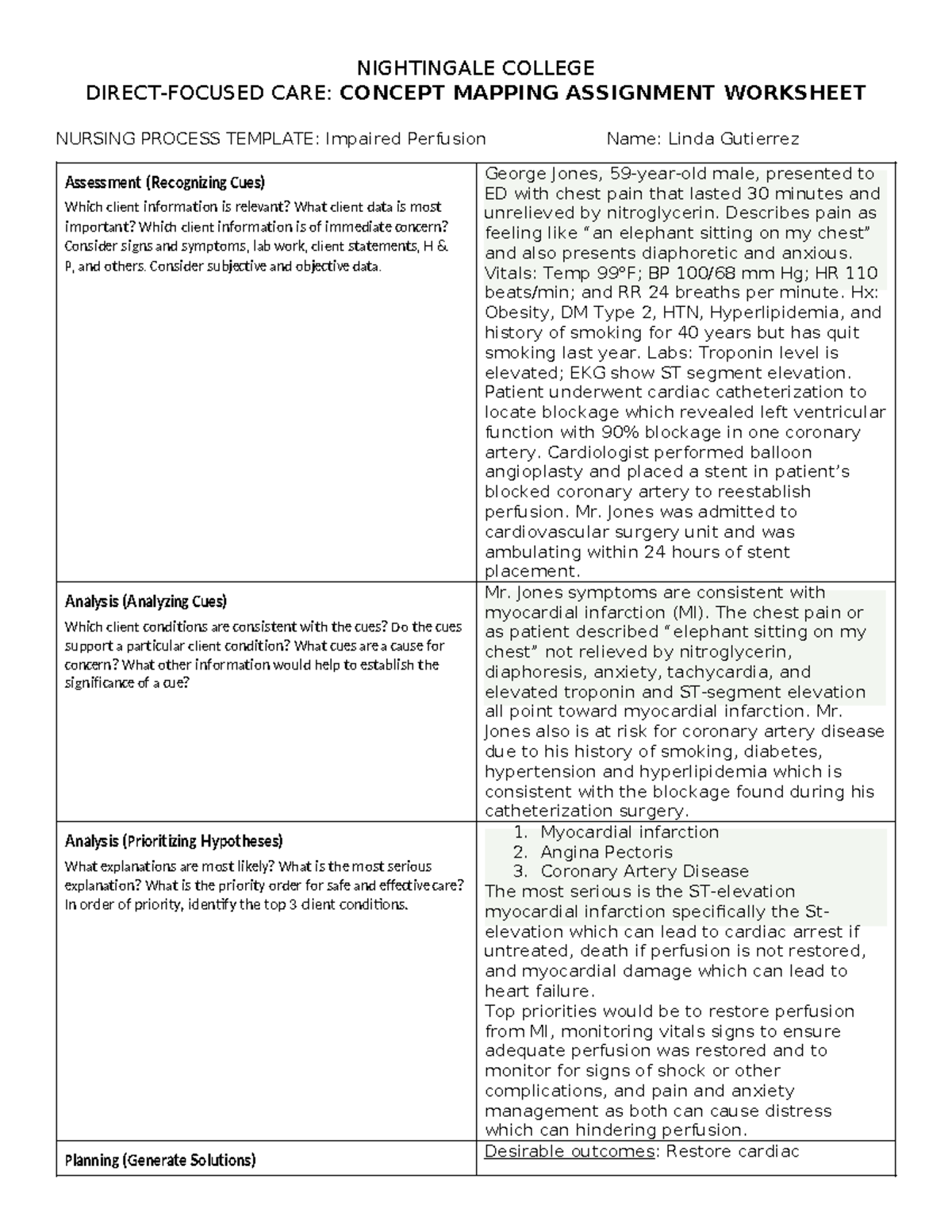 Concept Mapping Assignment Worksheet for Nursing Process (NUR202) - Studocu