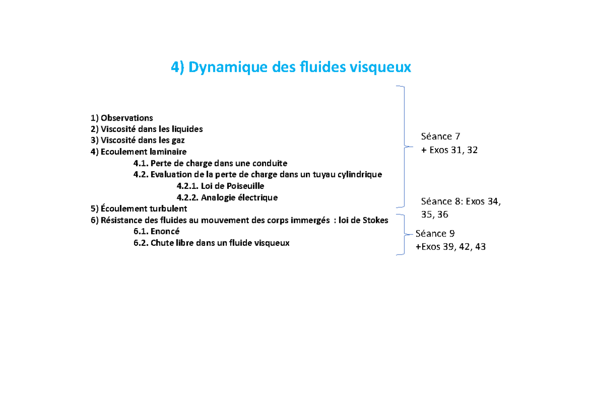 Dynamique des Fluides Visqueux - Cours et Exos (Mécanique) - Studocu