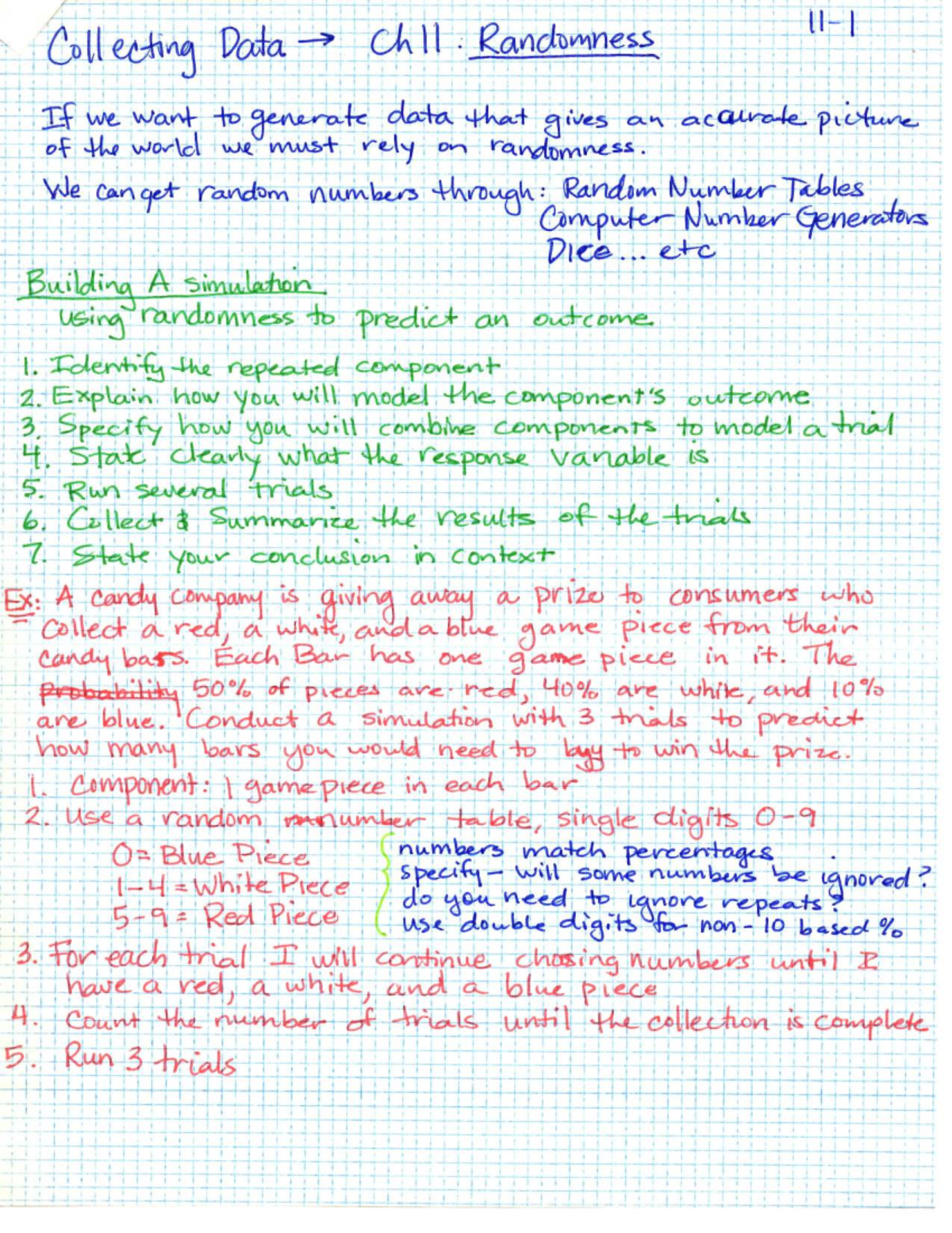 Ch 11 Notes: Understanding Randomness & Data Collection Techniques ...