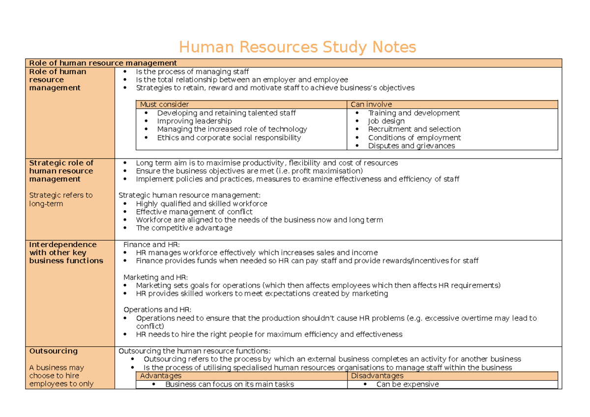 HRM Study Notes: Strategies, Ethics, and Employee Management - Studocu