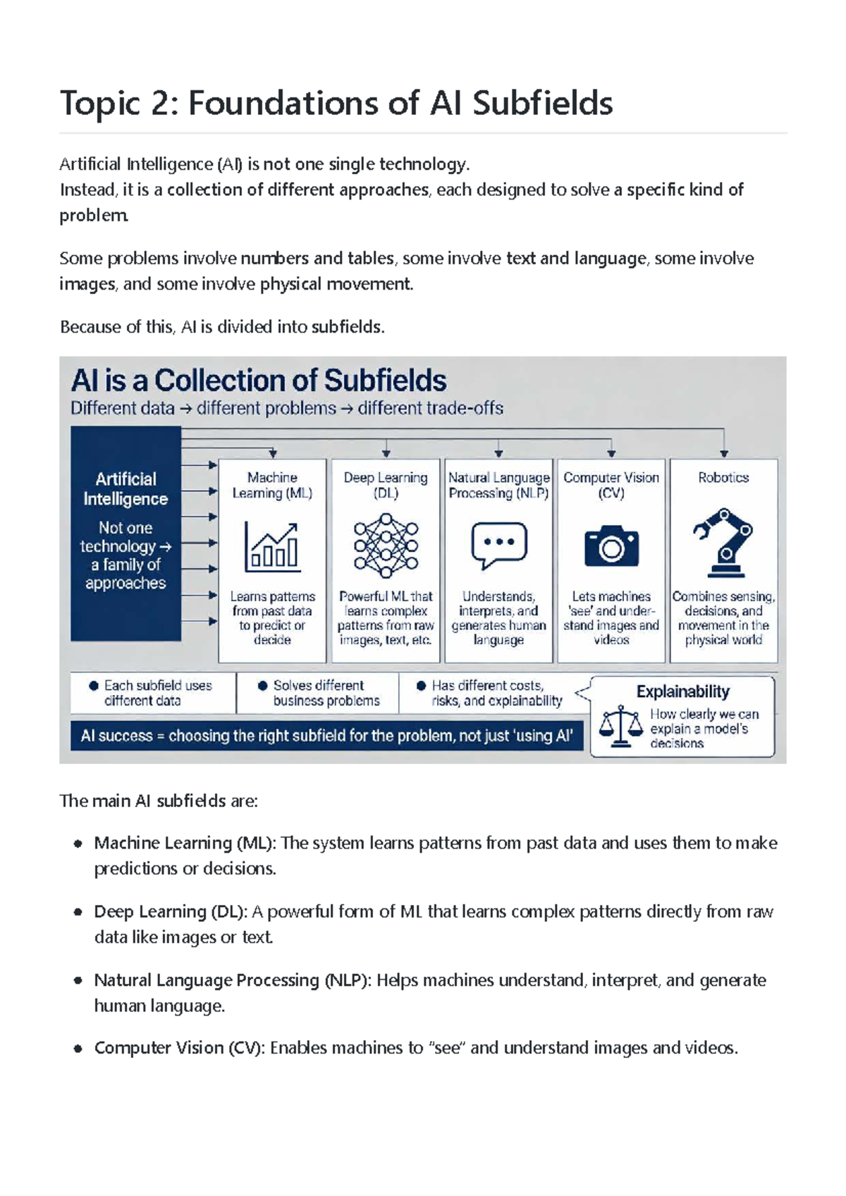 Foundations of AI Subfields: An Overview of AI Techniques and ...