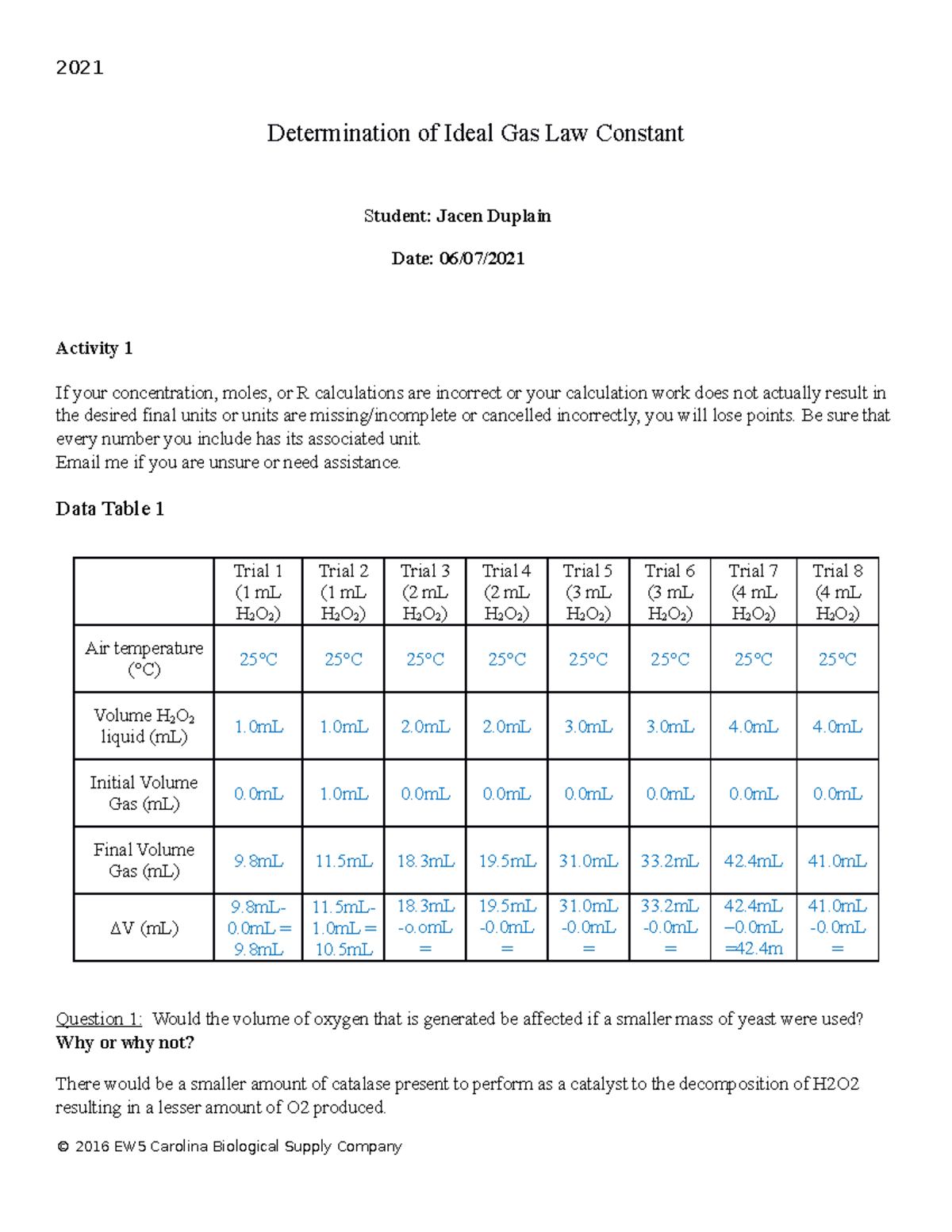 Lab Notes on Ideal Gas Law Constant (6.1) - Student: Jacen Duplain ...