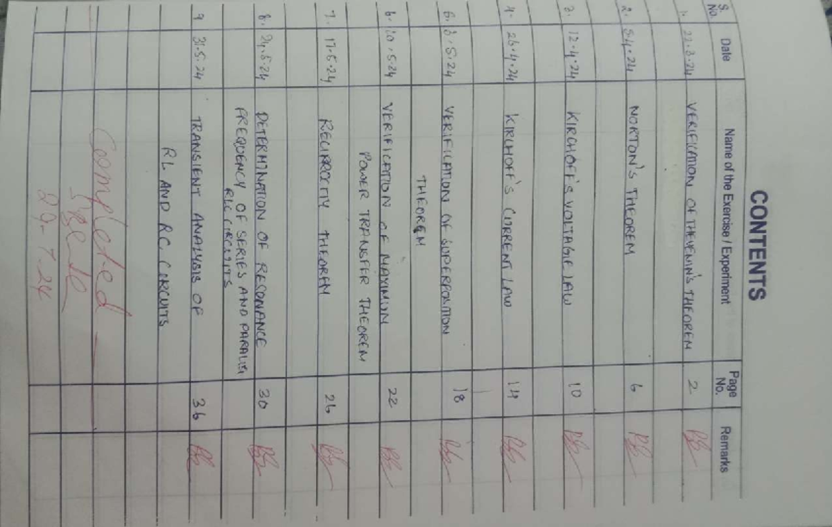 CA Record-1: Verification of Theorems and Circuit Analysis - Studocu