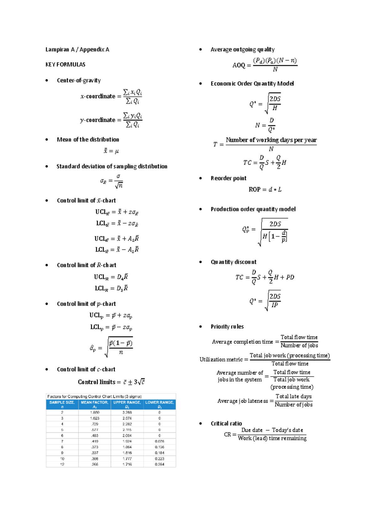 Operations Management Formula Sheet: AOQ & Key Formulas - Studocu