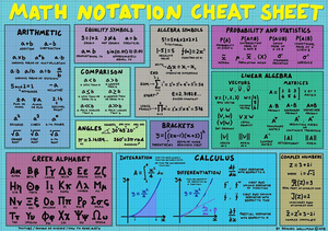 MATH 101: Conversions and Abbreviations - Study Sheet 6 - Studocu