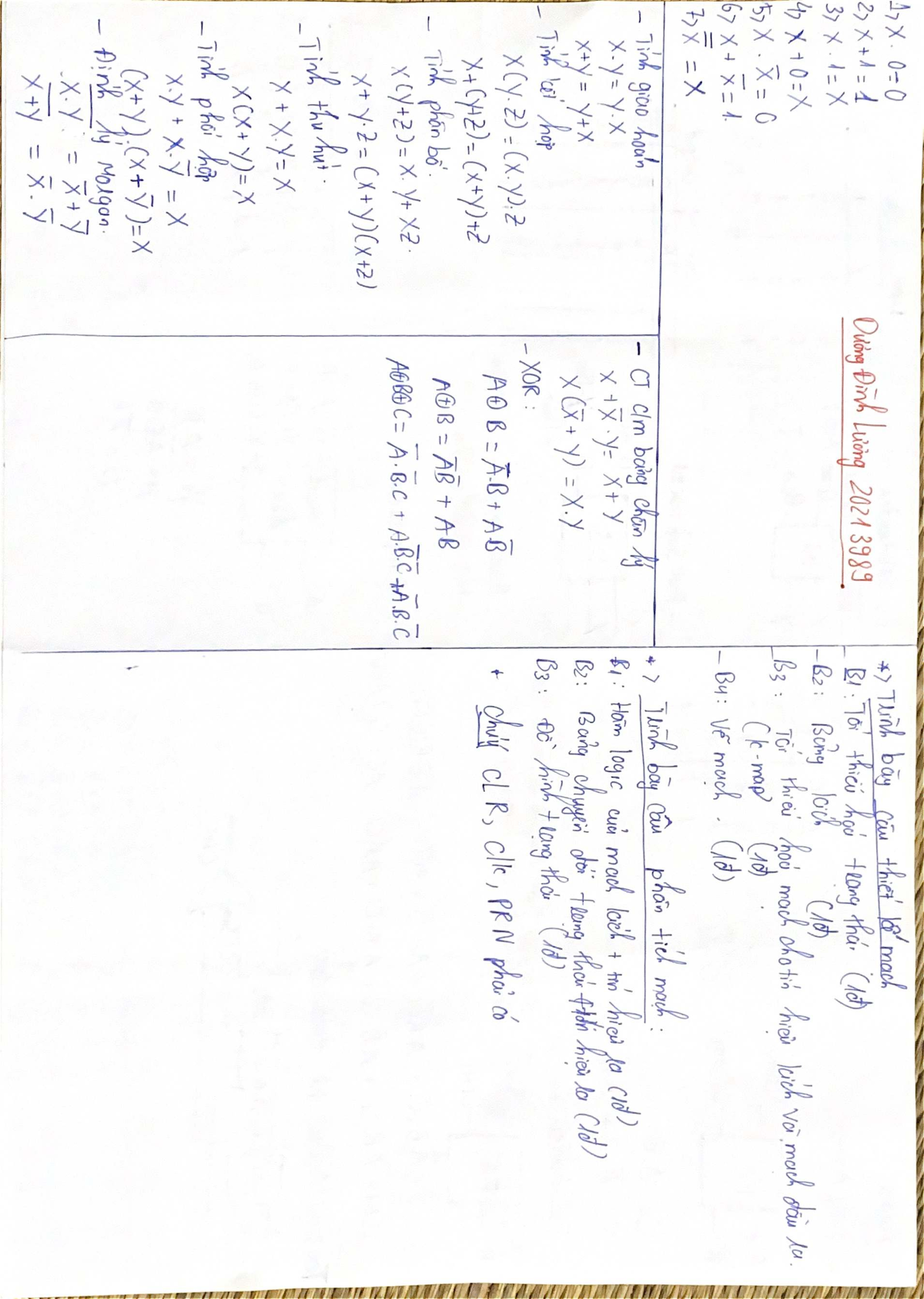 DTS 17X: Logic Circuit Analysis and Design Notes - Studocu