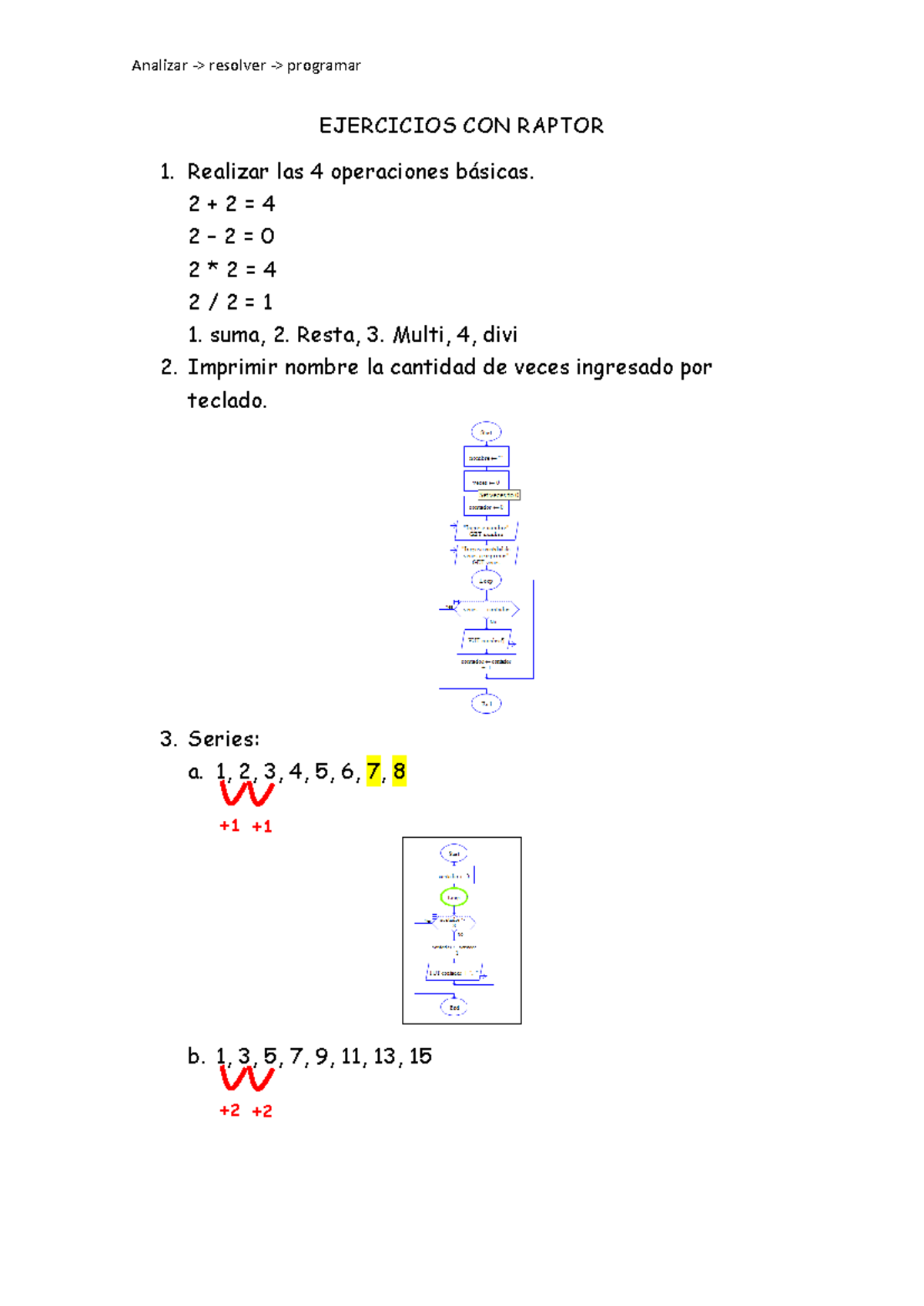 Ejercicios de Algoritmos en Raptor - Ejercicios Propuestos - Studocu