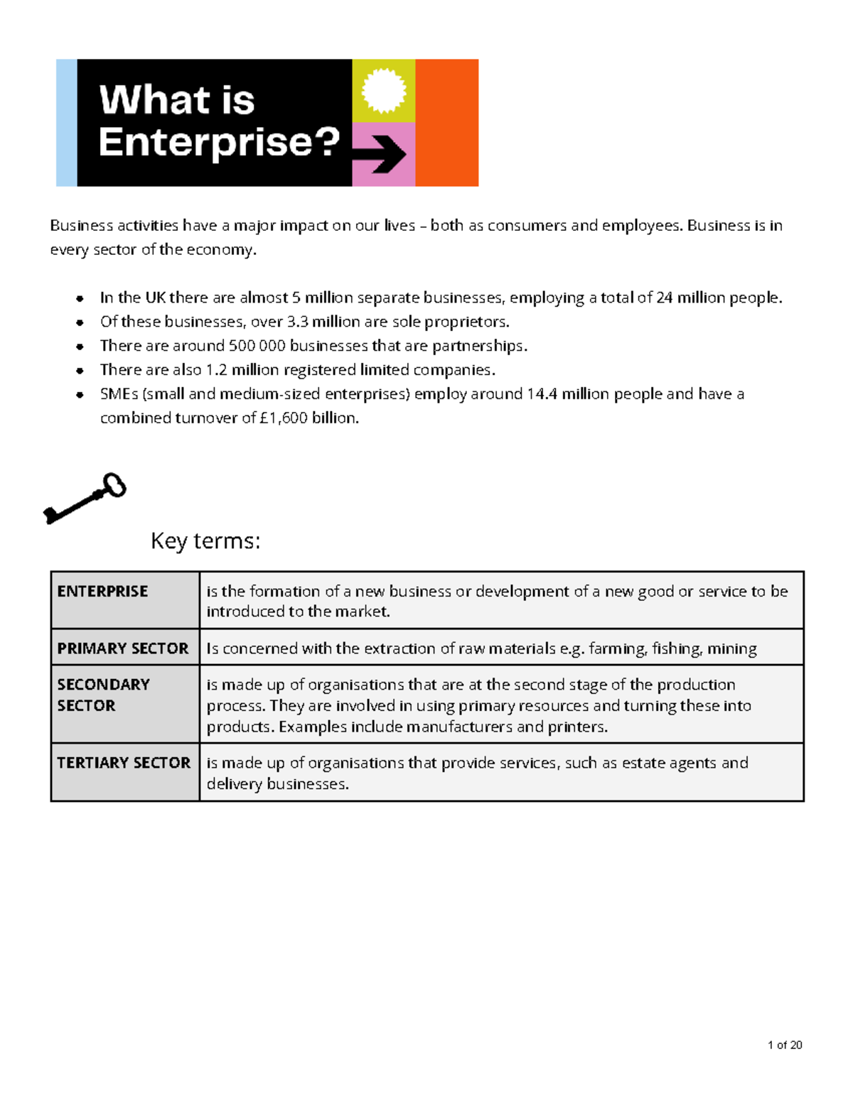 Enterprise Dynamics: Past Paper Qs & Activities for Rev. - Studocu