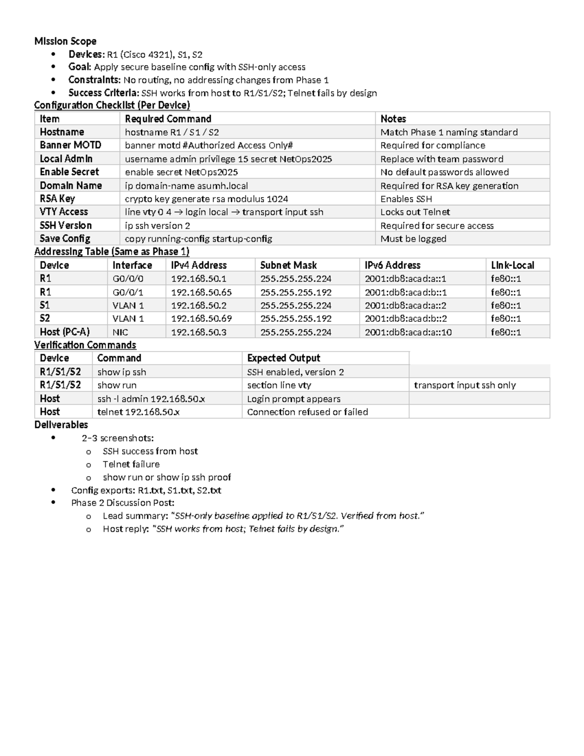 Phase 2 Device Setup & Secure Access: R1, S1, S2 Configuration Guide - Studocu