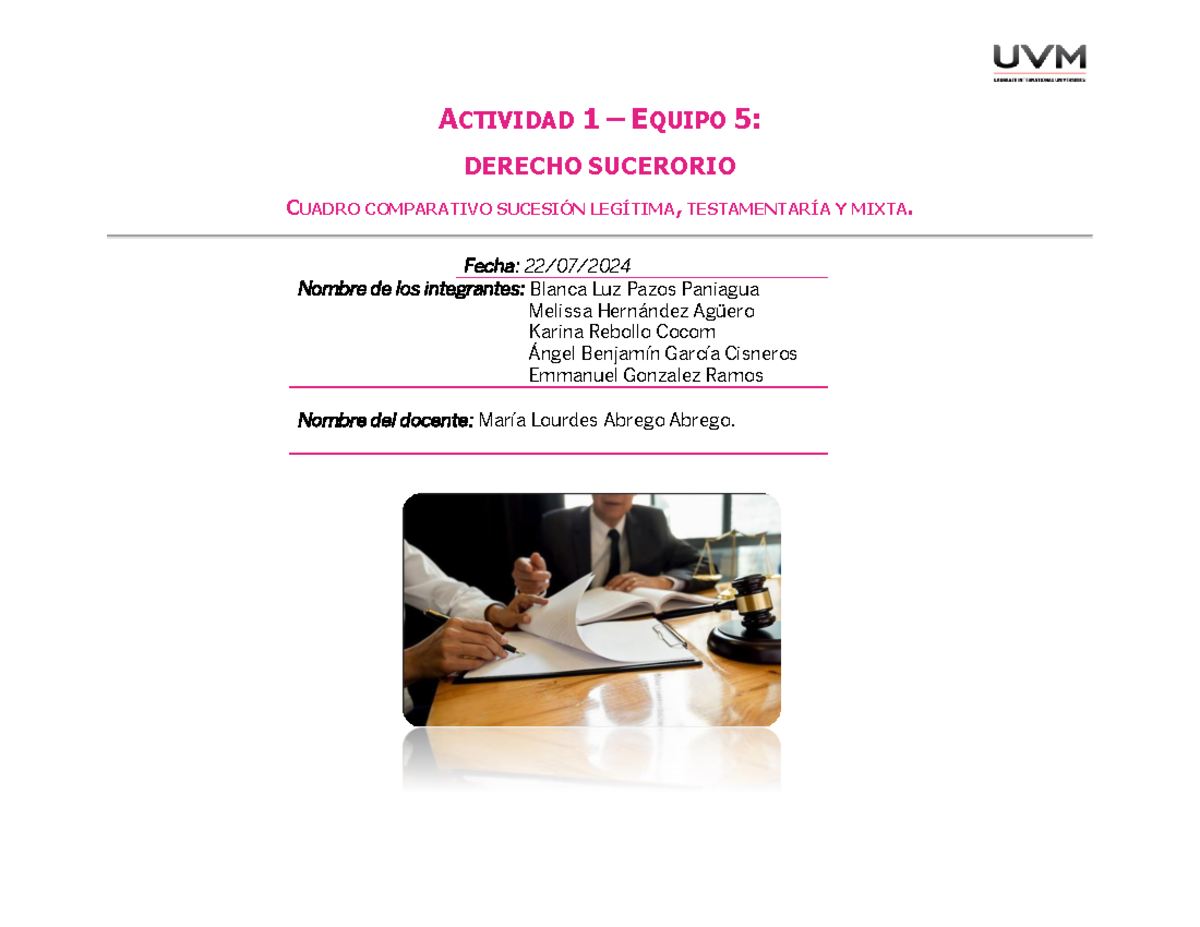 Cuadro Comparativo: Sucesión Legítima, Testamentaria y Mixta en Derecho ...