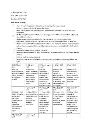 unit 8 professionalism and multidisciplinary teams (Access to midwifery ...