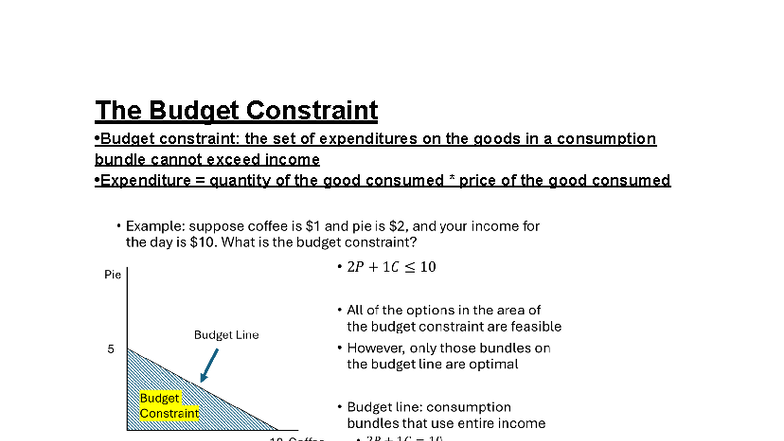 Budget Constraint Analysis: MRS, MRT, and Price Effects - Studocu
