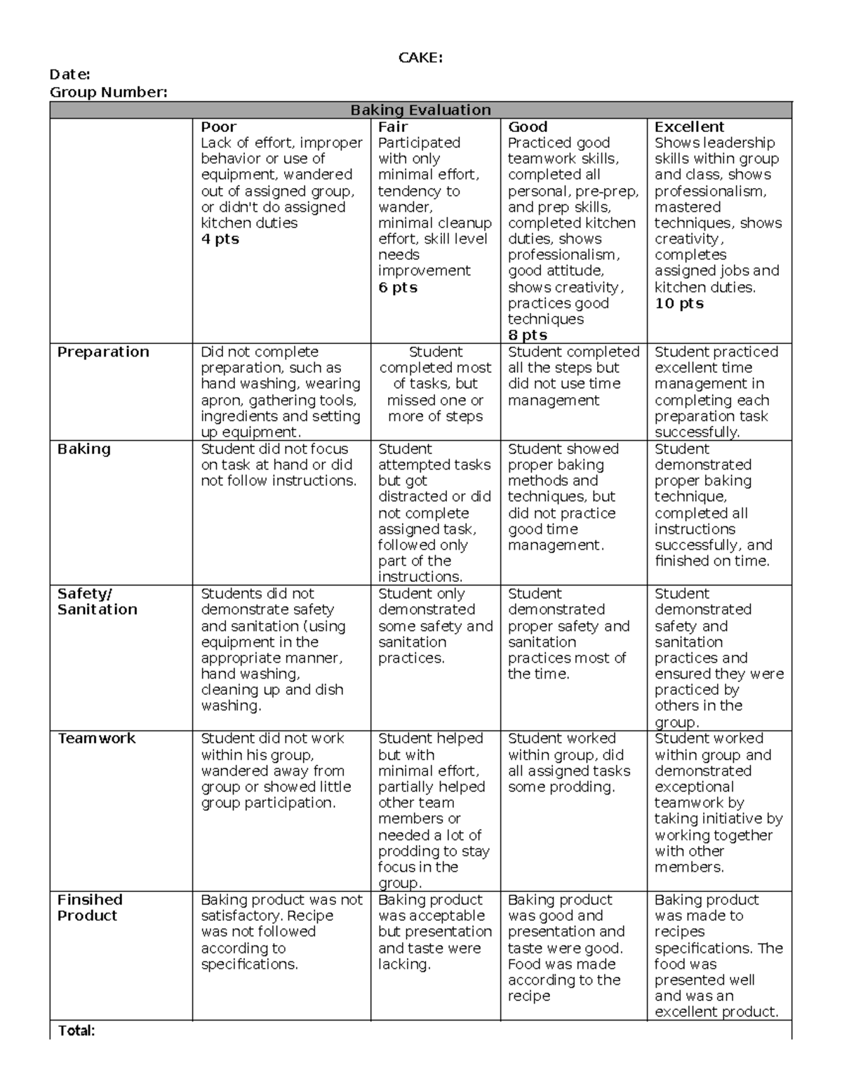 CAKE: Practicum Rubrics for Baking Evaluation - Studocu