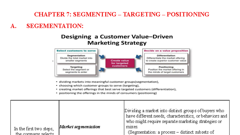 CHAPTER 7: SEGMENTING, TARGETING, AND POSITIONING STRATEGIES - Studocu
