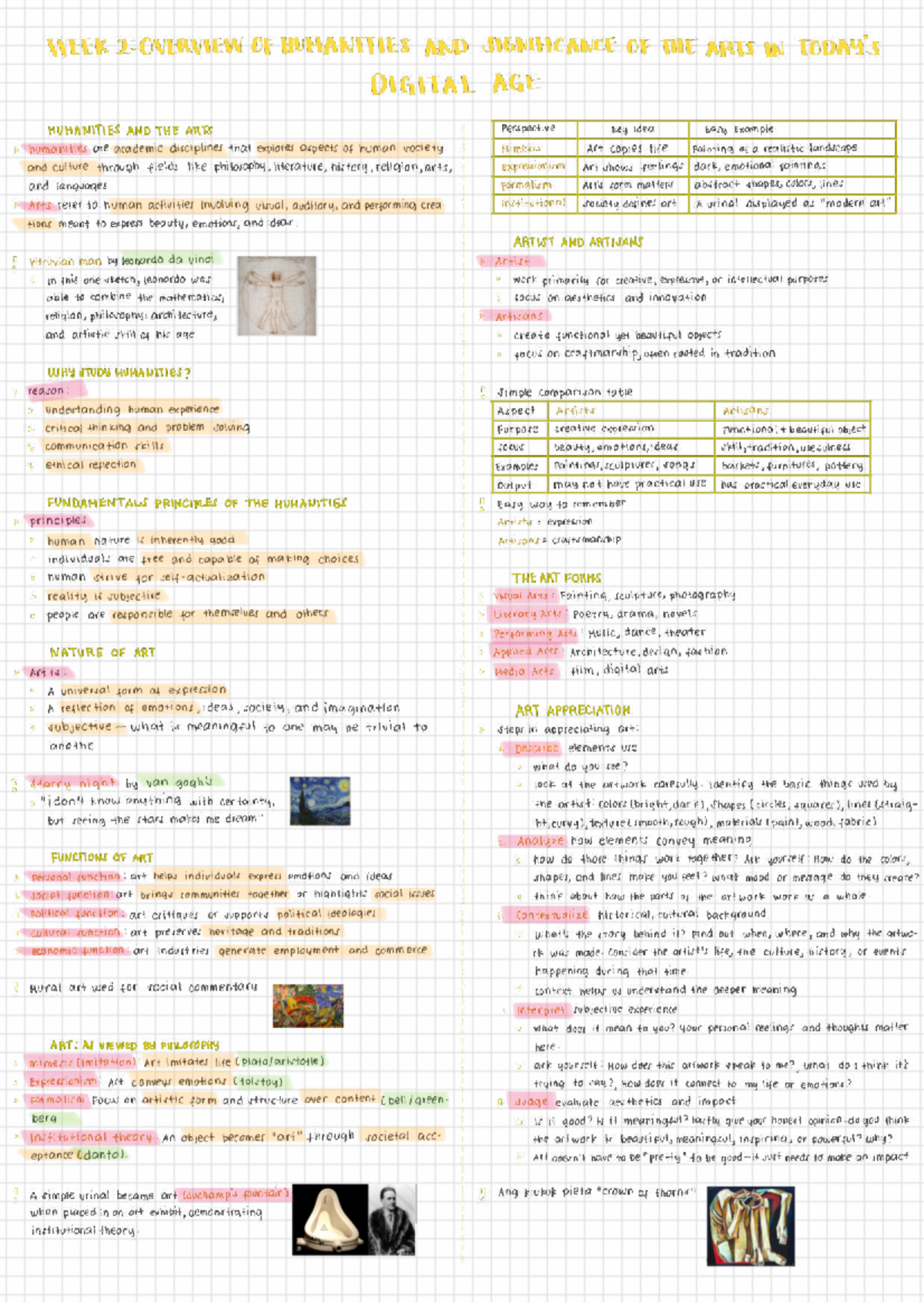 Overview of Humanities & Significance of the Arts in Digital Age - Studocu
