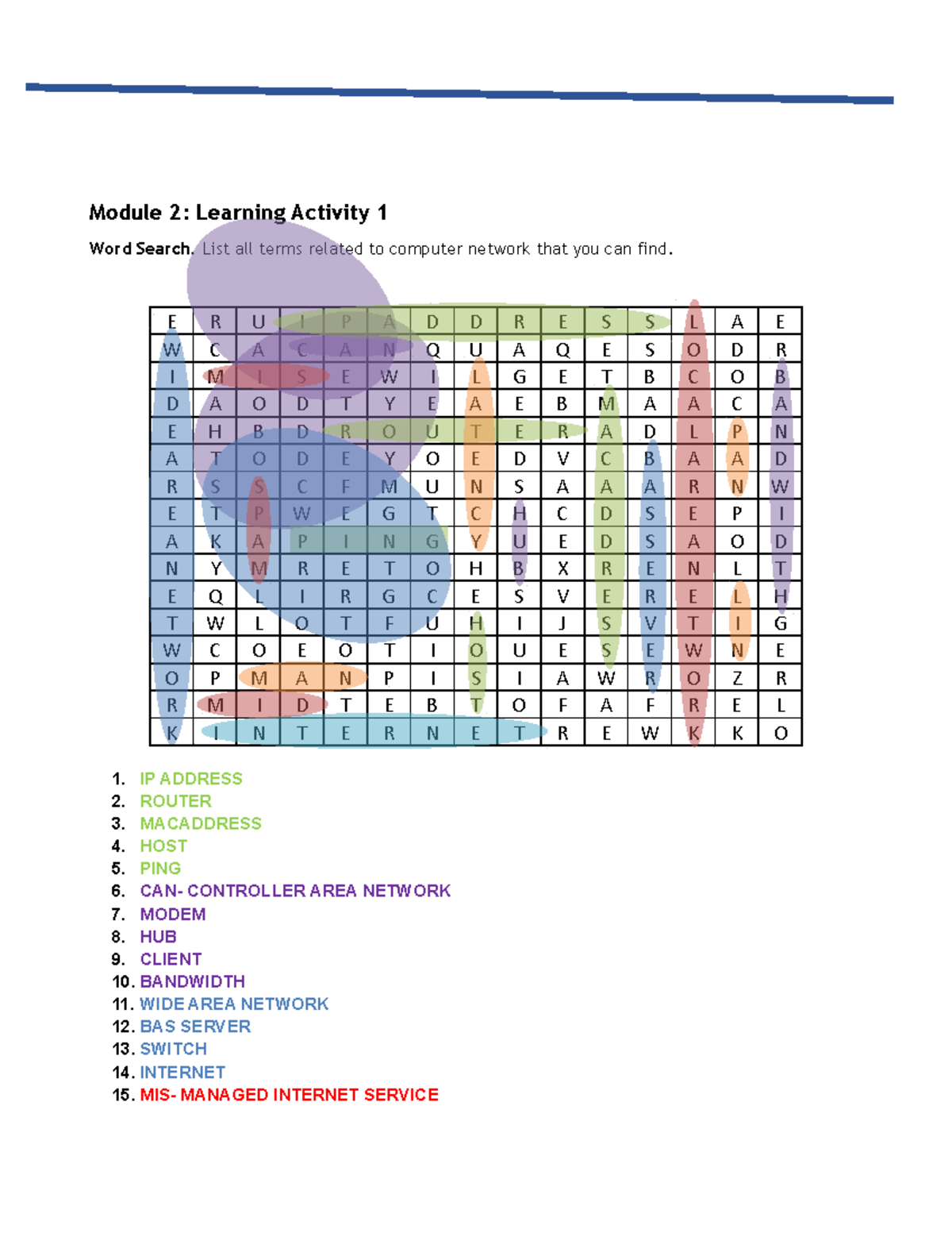 M2 Learning Activity 1 IT ERA - Module 2: Learning Activity 1 Word Search. List all terms ...