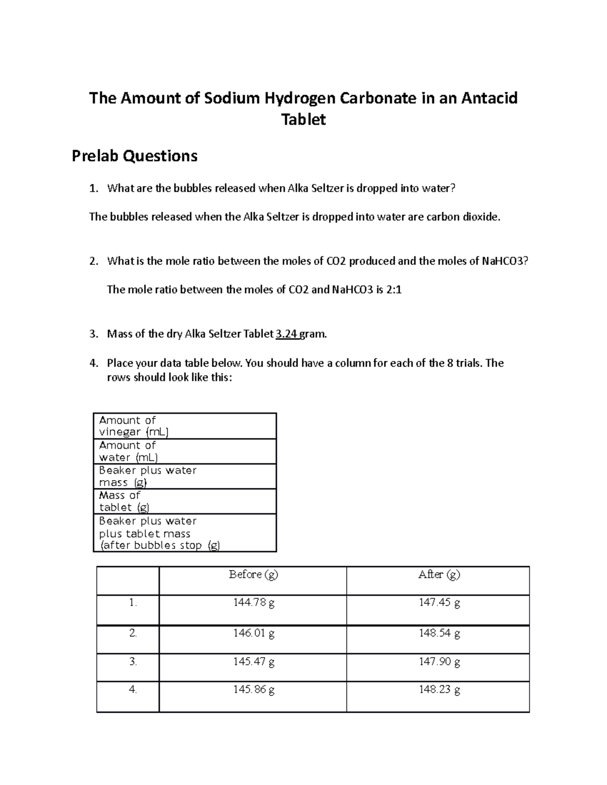 8.22 Alka Seltzer Strength Lab: Analyzing NaHCO3 Content - Studocu