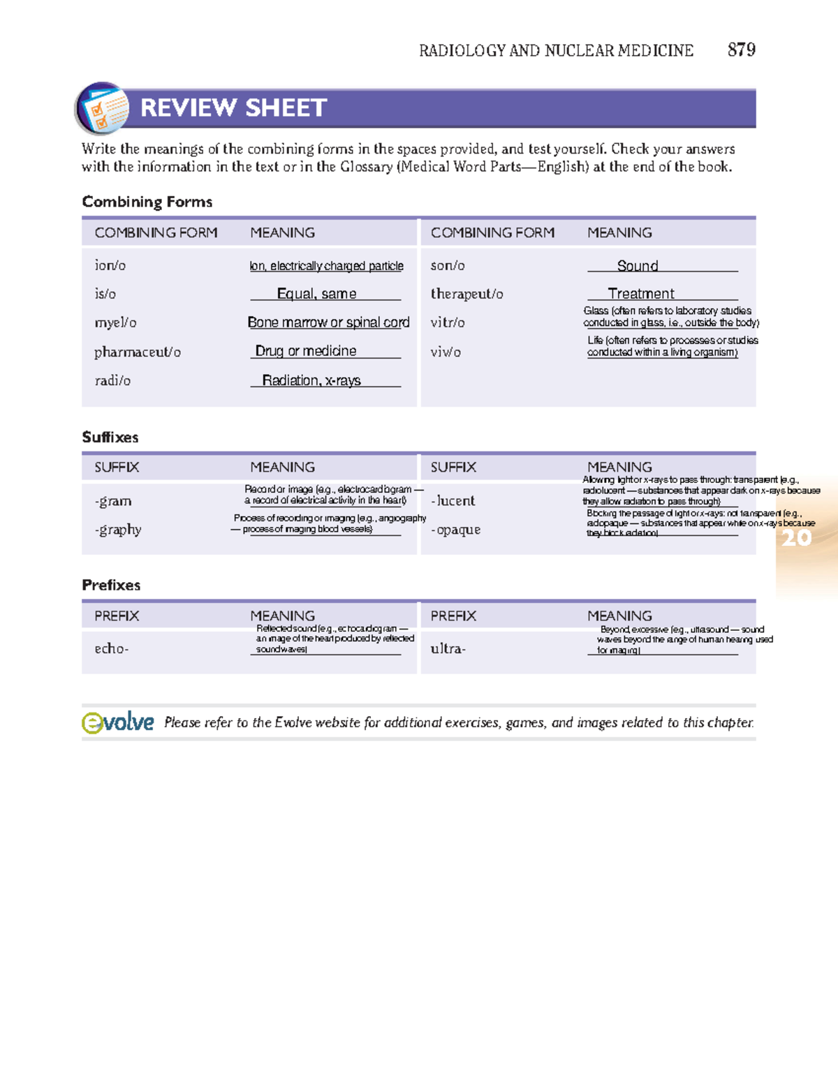 Review Sheet Chapter 6- The Language of Medicine - RADIOLOGY AND ...