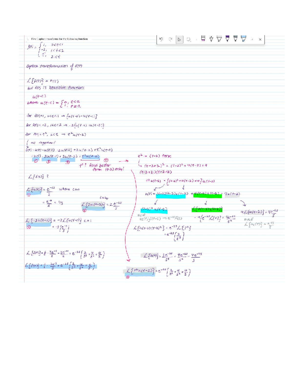 MATH376 Assignment 3 - Laplace Transforms and IVP Solutions - Studocu