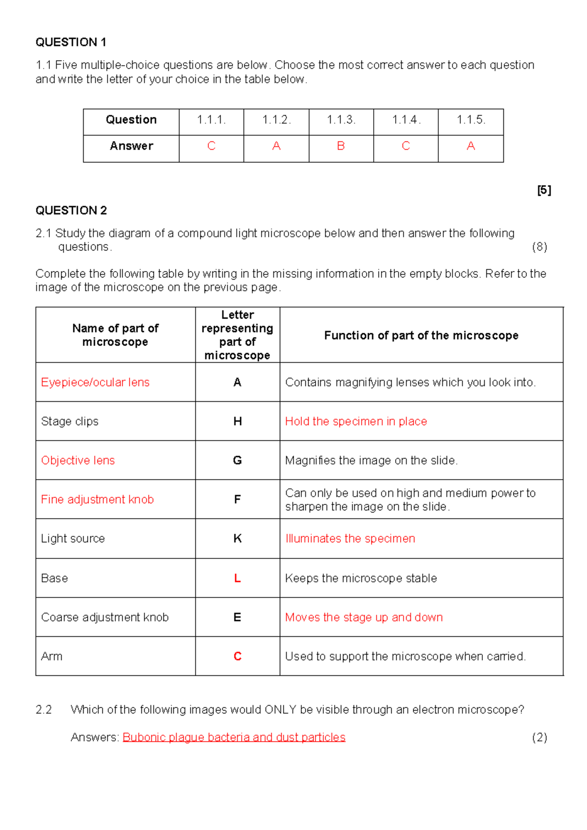 Grade 10 Science Class Test 1 Memo - Microscopes & Cells - Studocu
