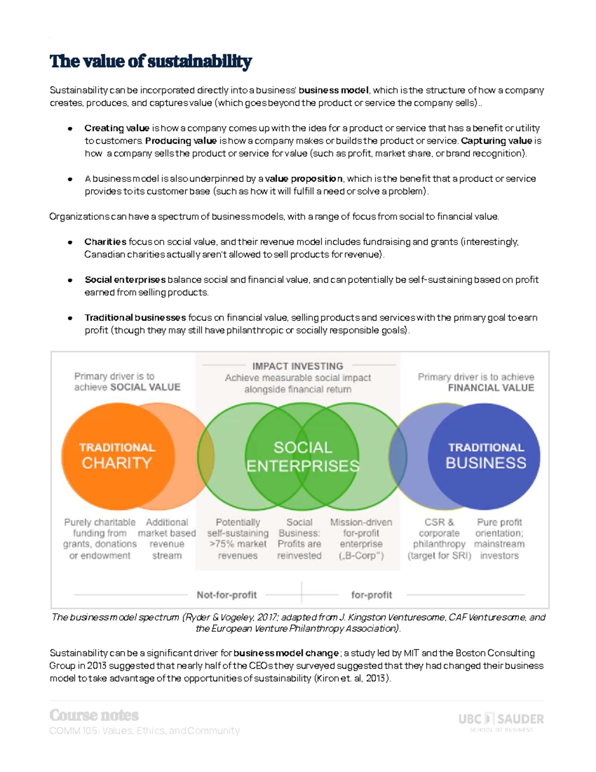 Course Notes - COMM 105 - Exploring Business Models for Sustainability ...