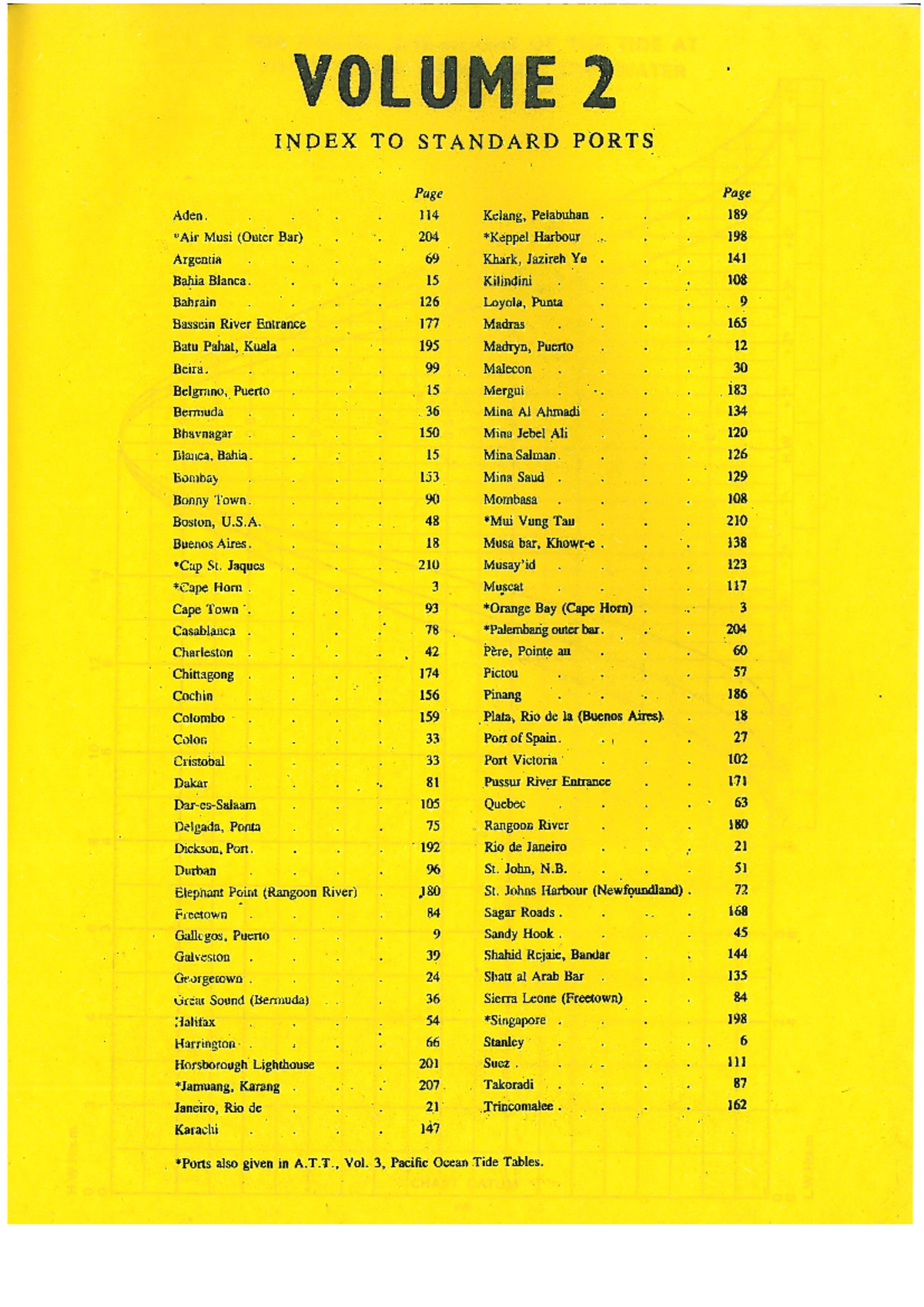 ATT1992 - Vol2 - Tide Table for Tide Calculations - Studocu