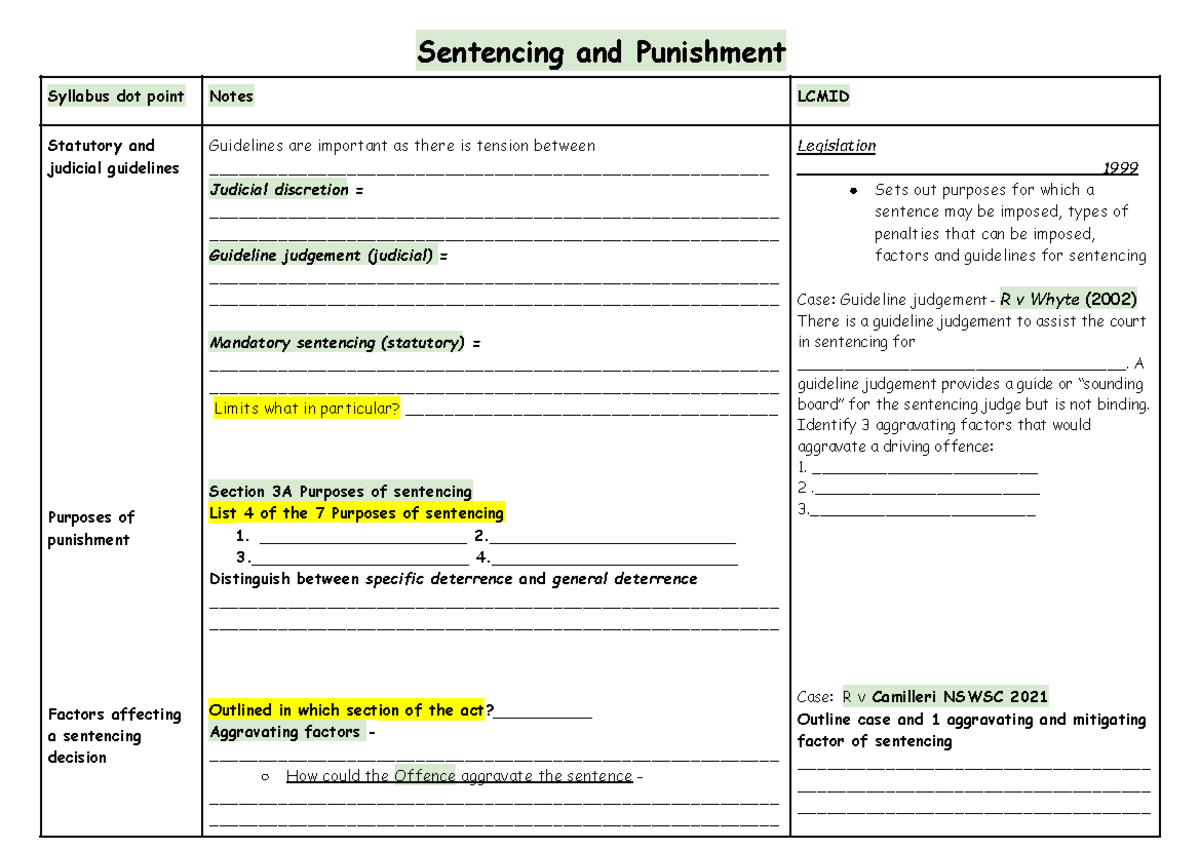 S+P Revision - Summary bachelors of teaching - Sentencing and ...