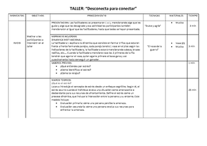 Matríz - Técnica DE Moldeamiento - TÉCNICA: Moldeamiento. CONDUCTA ...