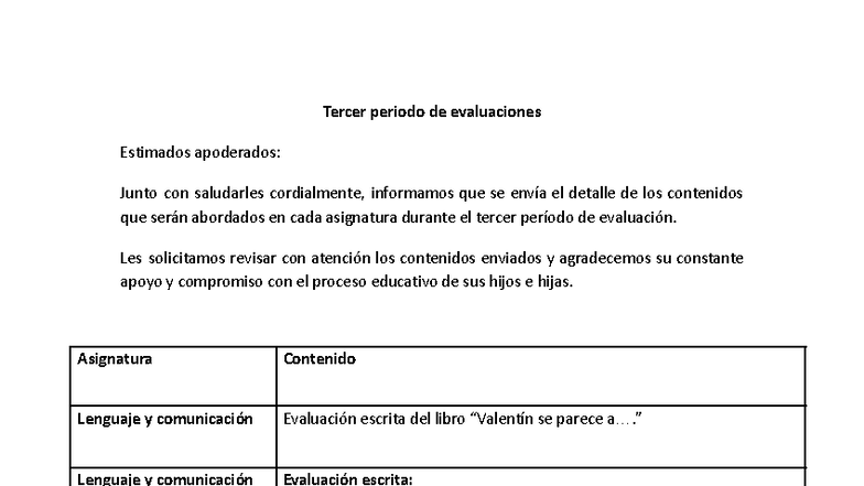 Tercer Período de Evaluación: Contenidos por Asignatura - Studocu