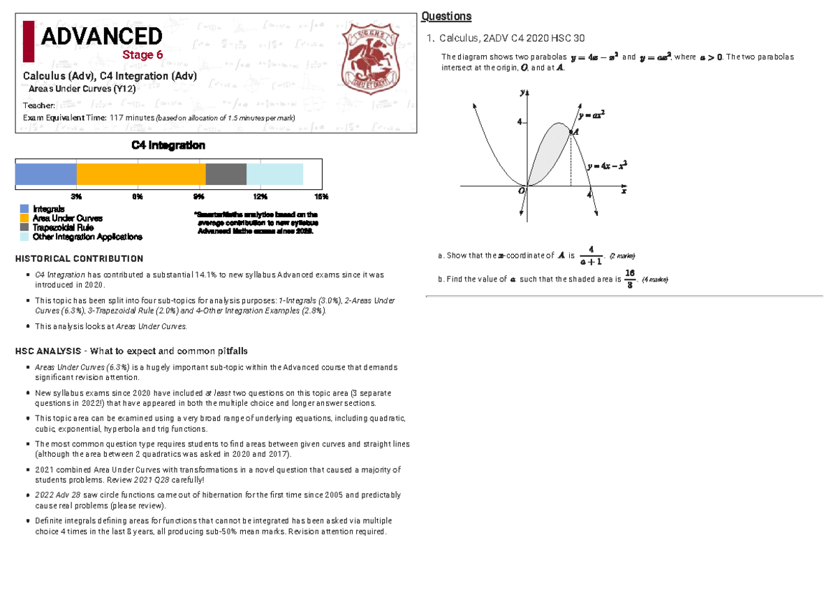 Area Under a Curve Analysis: 2ADV C4 Calculus HSC Insights - Studocu