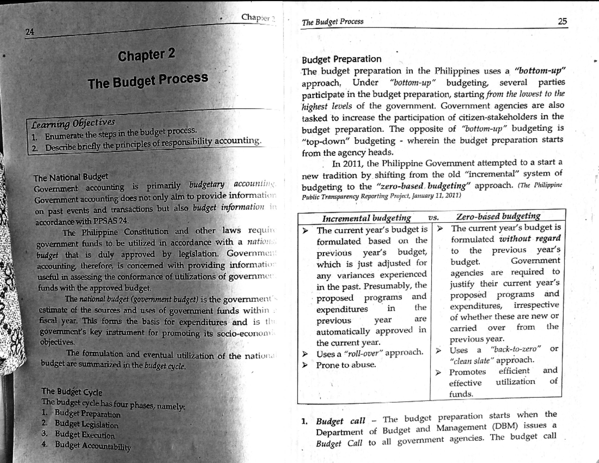 Chapter 2: The Budget Process in Philippine Government Accounting - Studocu