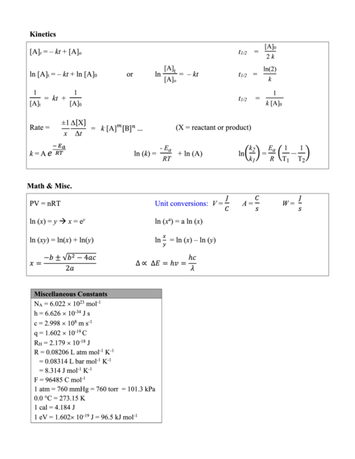 CHEM 102 Essential Formula Reference Sheet - Studocu