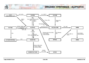 [Solved] what should i write for the risk assessment about paper ...