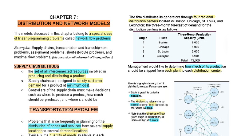 MANSCI: Chapter 7 - Distribution & Network Flow Models - Studocu