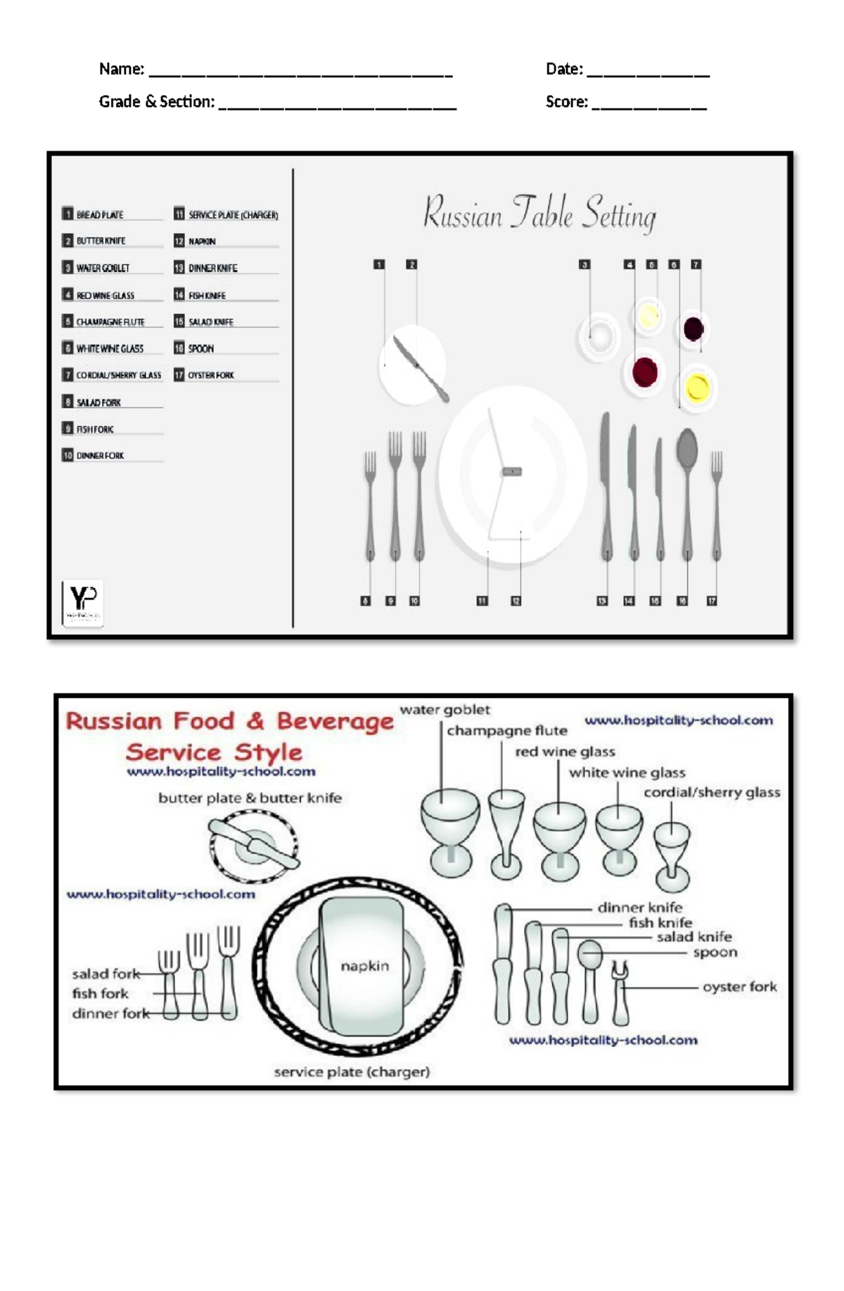 Russian Service Table Setup: Characteristics & Techniques for Success ...