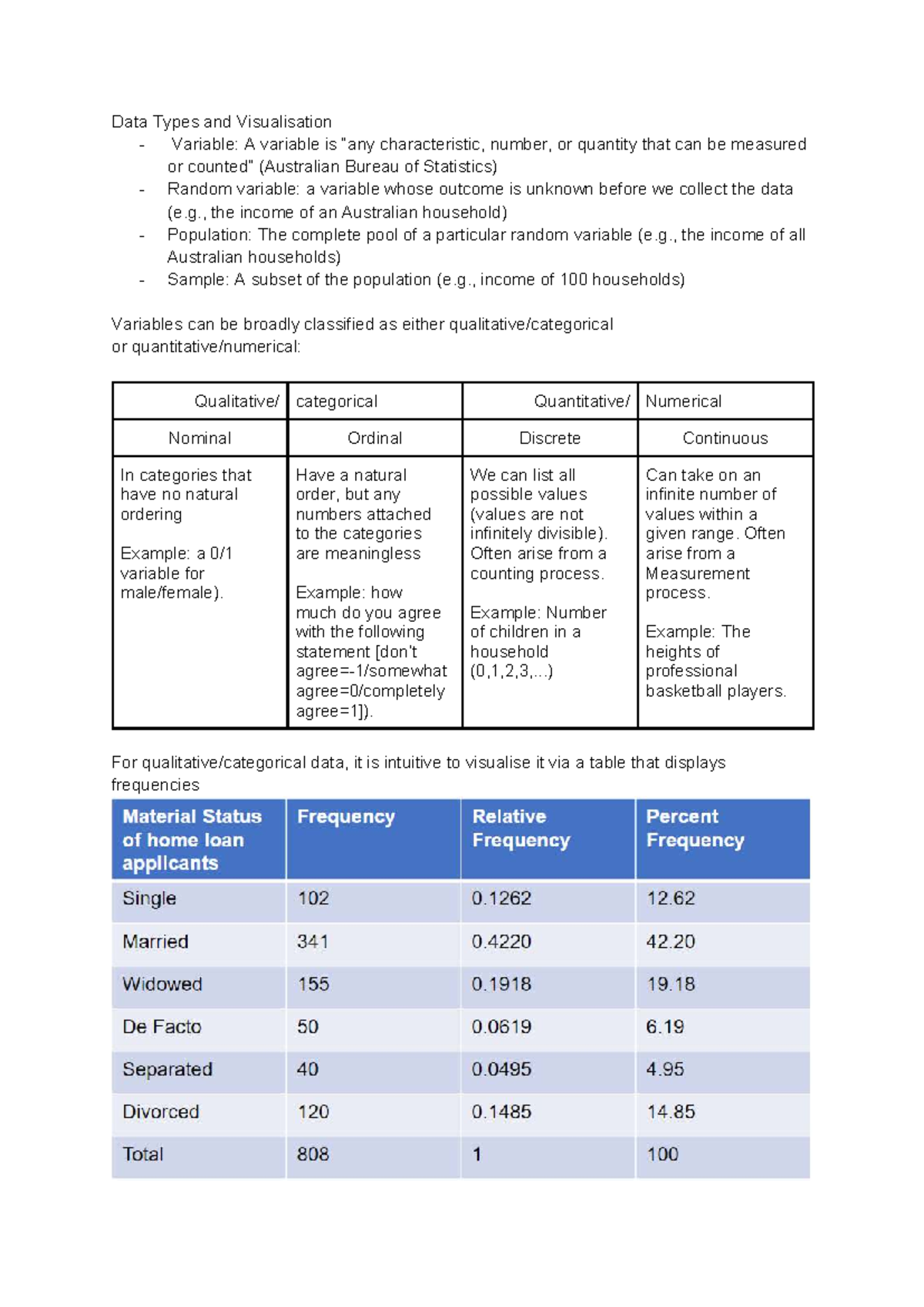 Lecture 1: Exploring Data Types and Visualization (Course Code: STAT101 ...