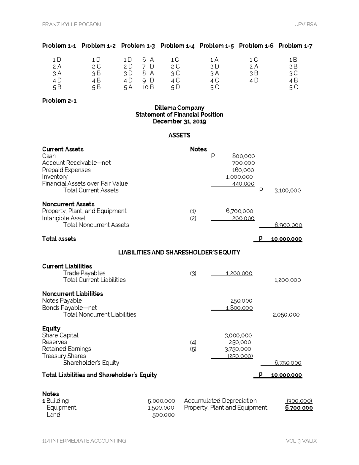 IA 2019 Solman: Financial Statement Solutions & Exam Review - Studocu