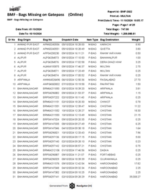 Introduction to Operating Systems: Concepts and Functions - Lab 01 Operating System CPU has 3 ...