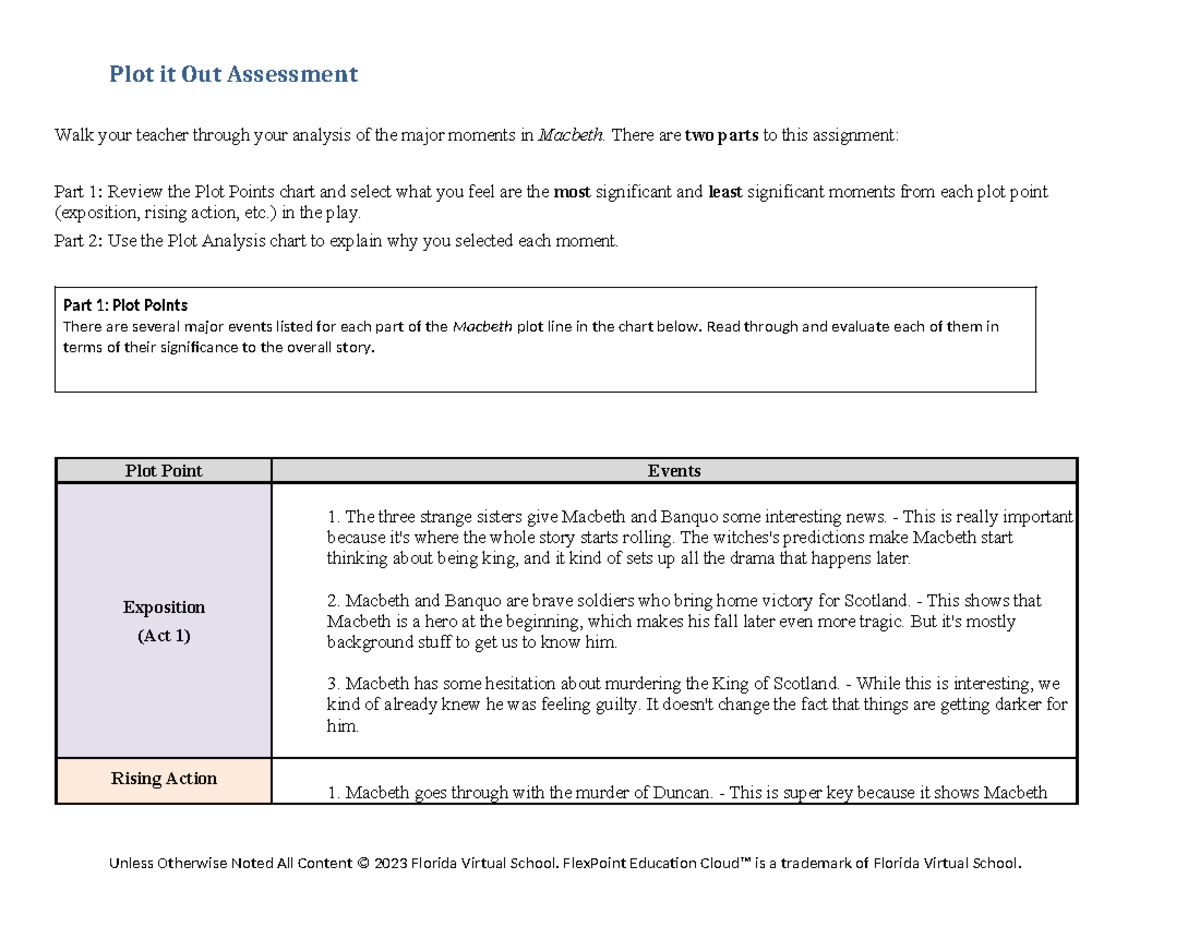 05.06 Macbeth Plot Analysis Assignment: Key Moments Evaluation - Studocu